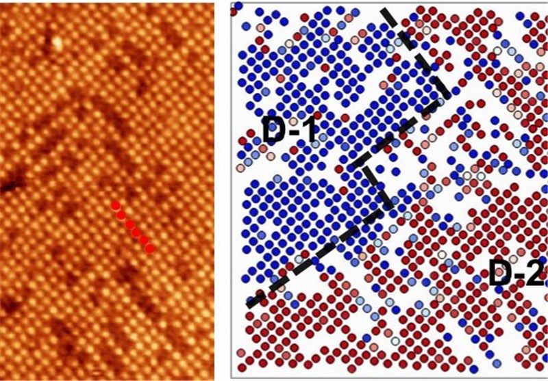 New Characteristics of Complex Oxide Surfaces Revealed - Science news ...