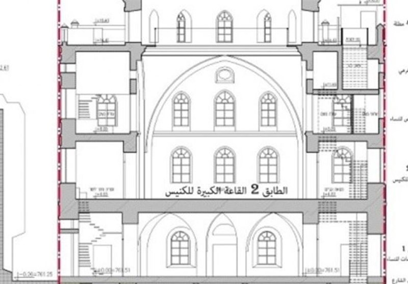 تصمیم رژیم صهیونیستی برای ساخت معبدی یهودی در مرکز قدس تسنیم